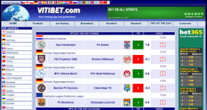 Vitibet Predictions & Review | Site Info´s, Winning Rates & more